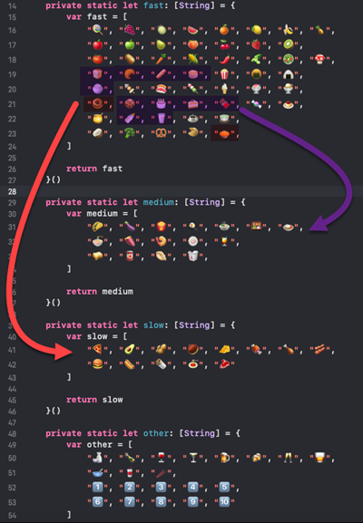 Code Customizations | Loop and Learn